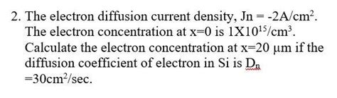 Solved 2 The Electron Diffusion Current Density Jn Chegg Com