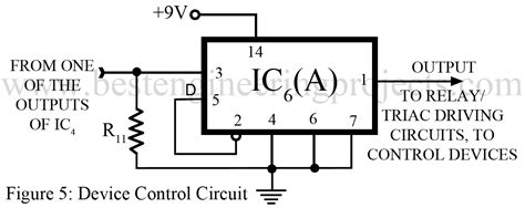 Dtmf Based Remote Control System Engineering Projects