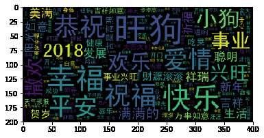 wordcloud从安装到入门 知乎