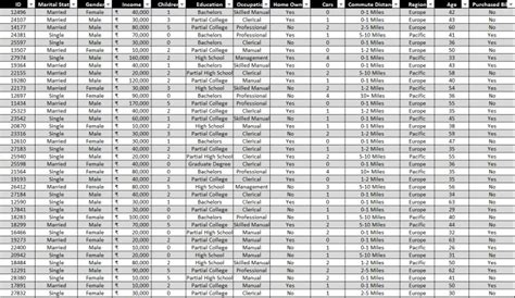Harsh Bhardwaj On Linkedin Hi Connections Exciting Project Update