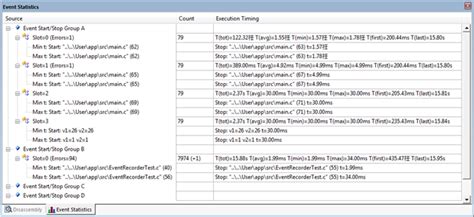 【stm32h7教程】第8章 stm32h7的终极调试组件event recorder stm32h7 jtag swd csdn博客