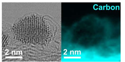 Graphene Pocketed Pt Catalyst Breakthrough Boosts Hydrogen Fuel Cell Longevity
