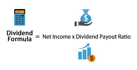 Dividend Formula Calculator Examples With Excel Template