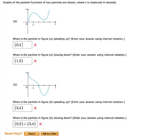 Solved Graphs Of The Position Functions Of Two Particles Are