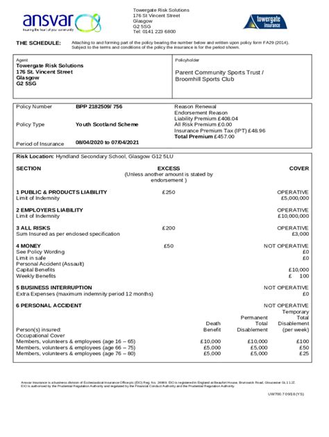 Prior Authorization Data Correction Doc Template Pdffiller