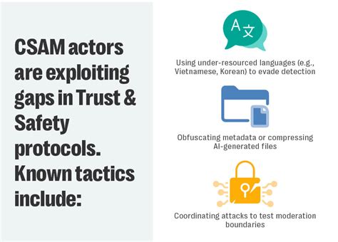 Policing The Pixels The Fight Against Ai Csam