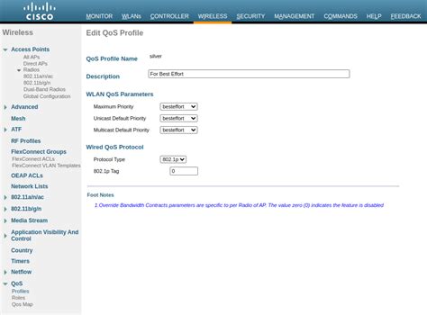 Cisco 2500 Wireless Controller Limit Bandwidth For Wlans Cisco Community