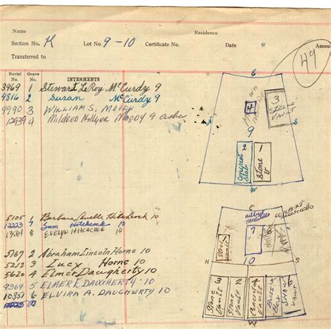 Elmer F “sonny” Daugherty Jr 1926 1942 Mémorial Find A Grave