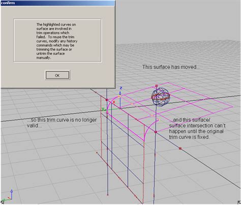 Troubleshooting Trimmed Surfaces