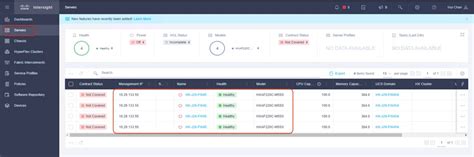 Enabling Cisco HyperFlex Systems To Coexist With Fibre Channel Shared Storage Cisco
