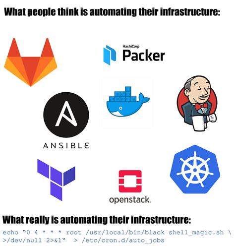 Not Entirely True But Long Live Scheduled Tasks R Sysadminhumor