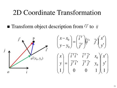 Ppt Csce 441 Computer Graphics Powerpoint Presentation Free Download