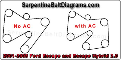 2001 2005 Ford Escape And Mercury Mariner 2 0l 2 3l And 3 0l
