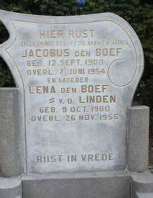 Genealogie Van De Familie Den Boef Genealogicus