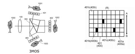 Panasonic Patent Discloses On Sensor Pdaf Tech 43 Rumors