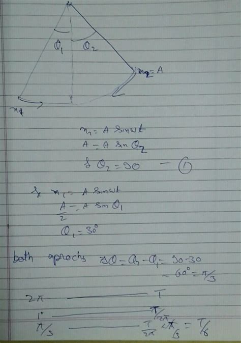 29 two particles are executing shm in a straight line amplitude a and