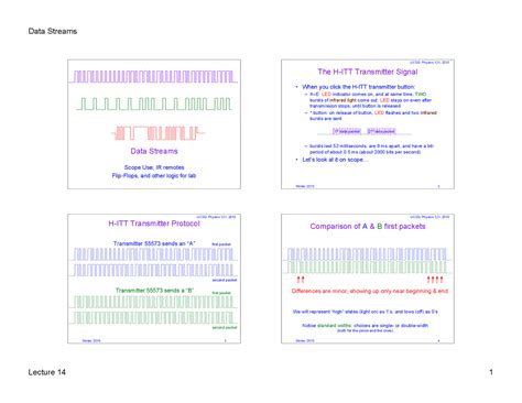 Data Streams Lecture Slides Experimental Techniques Phys 121