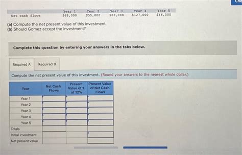 Solved Exercise 24 7 Algo Net Present Value And Unequal