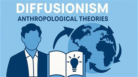 Diffusionism Youtube