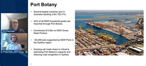 Optimizing Rail Operations Of A Container Port Anylogic