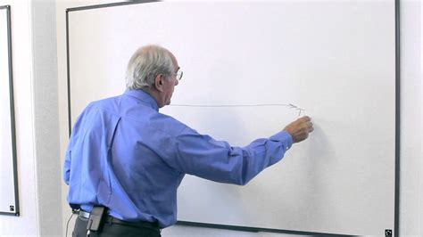 Float Trend Analysis Pt 1 YouTube