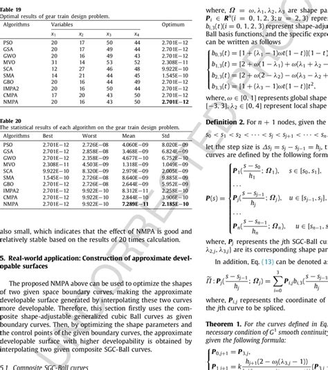 speed reducer design problem download scientific diagram