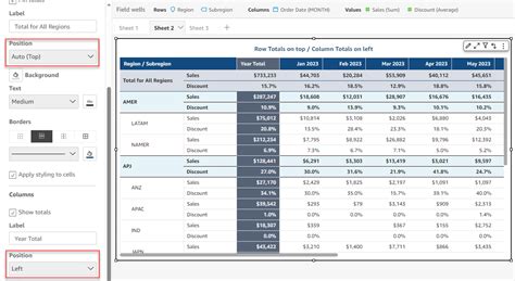 Introducing Advanced Formatting Options For Pivot Table Totals And