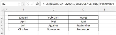 Mengenal Fungsi Sequence Di Excel Dan 6 Contoh Cara Penggunaannya