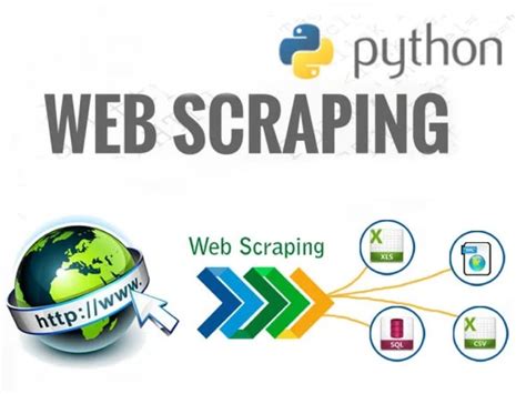 Web Scraping Data Mining And Extraction Upwork