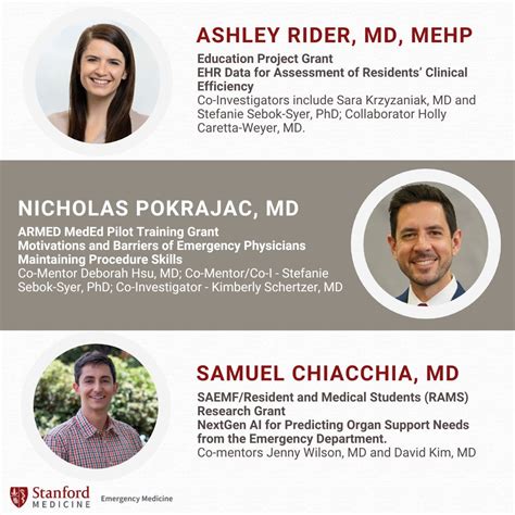 Congratulations To Faculty Ashley Rider Md And Nick Pokrajac Md And Resident Samuel Chiacchia