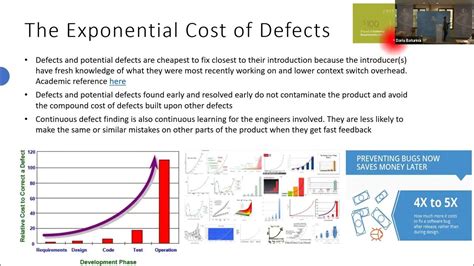 world software testing qa summit bettersoftware dev methodology use case youtube