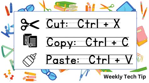 Cut Copy Paste Sho MLC KnightHelp Cut Copy Paste Sho MLC KnightHelp