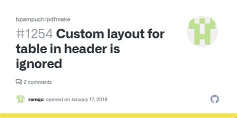 Custom Layout For Table In Header Is Ignored · Issue 1254 · Bpampuch
