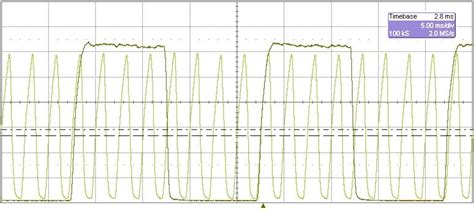 Spatial Light Modulator Selection Guide Meadowlark Optics