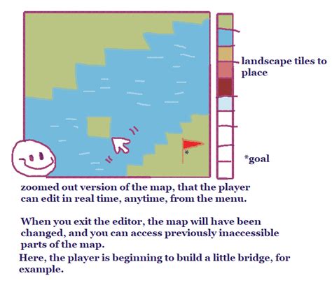 Help With Game Mechanics RPG Maker Forums