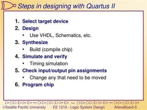 Ppt Altera Cyclone Ii 484 Pin Bga Powerpoint Presentation Free Download Id 811072