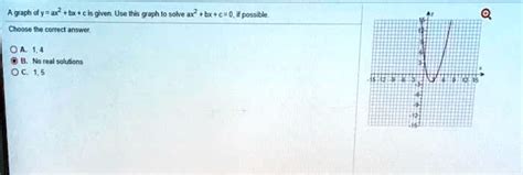 solved a graph of y ax 2 bx c is given use this graph to