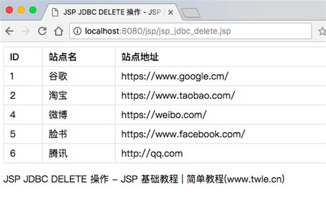 Jsp Jdbc Mysql Delte 删除数据 Jsp 基础教程 简单教程，简单编程