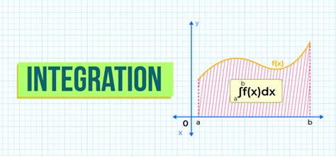 Integration In Maths Geeksforgeeks