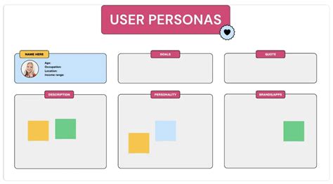 7 Free User Persona Templates For UX Designers AND Academy
