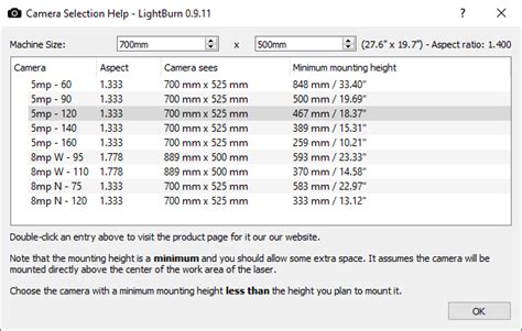 Beginner Question Looking At A 8 Mp Camera Cameras Lightburn Software Forum
