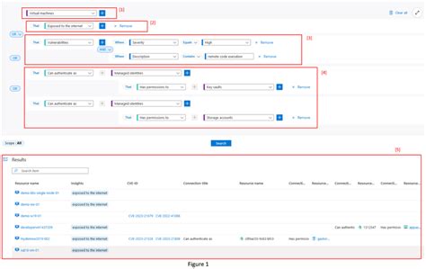 Proacting Hunting With Cloud Security Explorer In Defender For Cloud