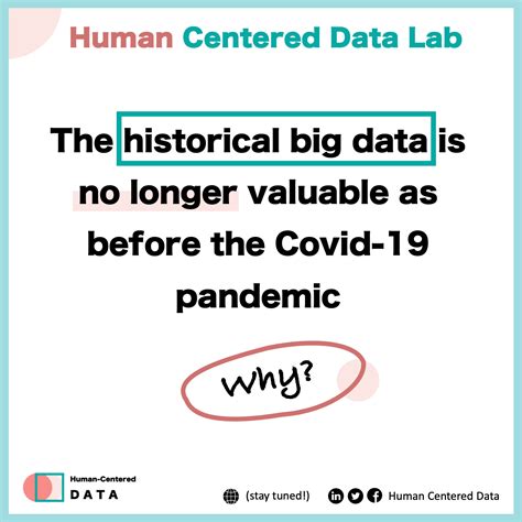 The Historical Big Data Is No Longer Human Centered Data