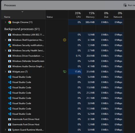 Vscode Was Not Responding After Leaving My Jupyter Notebook Opened Over Night · Issue 173198