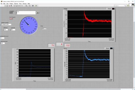 56 Labview Screen Preview Of Experimental Runs © 2022 National Download Scientific Diagram