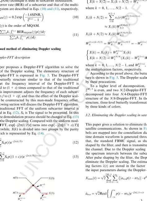 N2 Doppler Fft Structure Download Scientific Diagram