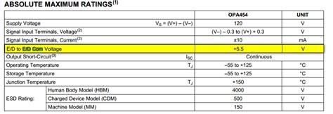 关于opa 的使用求解答 放大器论坛 放大器 E E 设计支持