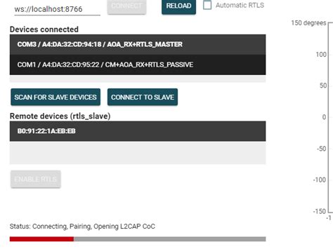 The Aoas Rtls Monitor Is Some Bug Bluetooth Forum Bluetooth®︎ Ti E2e Support Forums