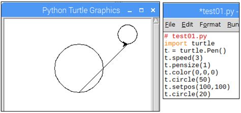 Programmer Des Dessins En Langage Python