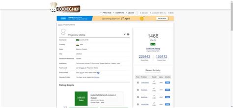 Priyanshu Mishra On Linkedin Codechef Programming Algorithms